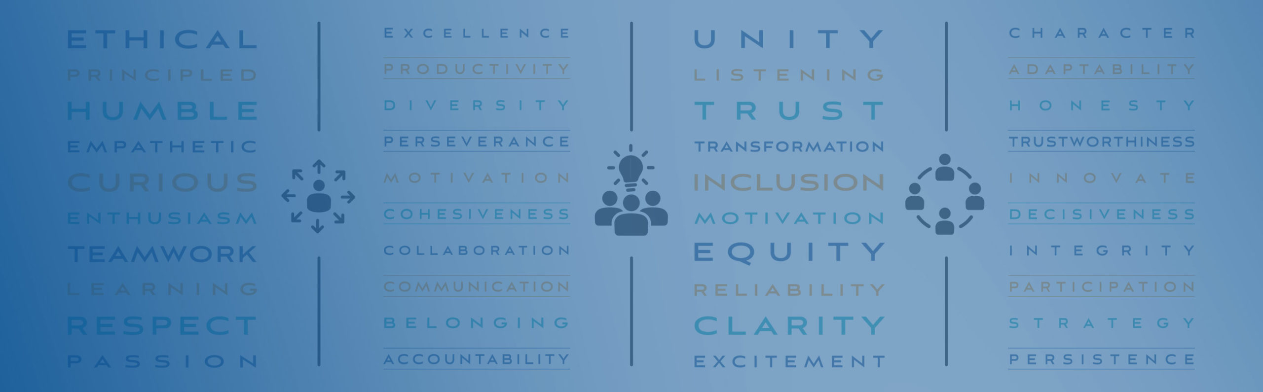 Meet the Executive Leadership at Bell Techlogix